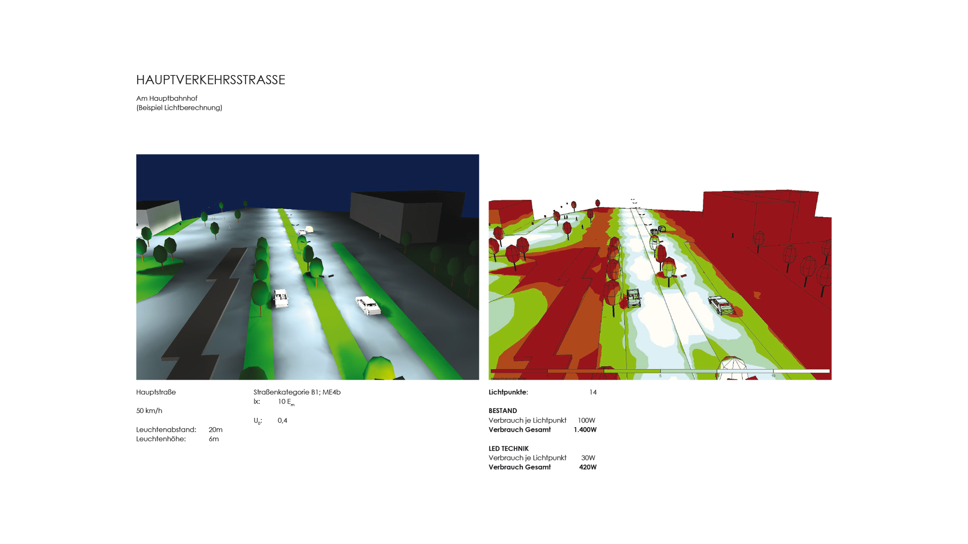 Light Masterplan | L-plan